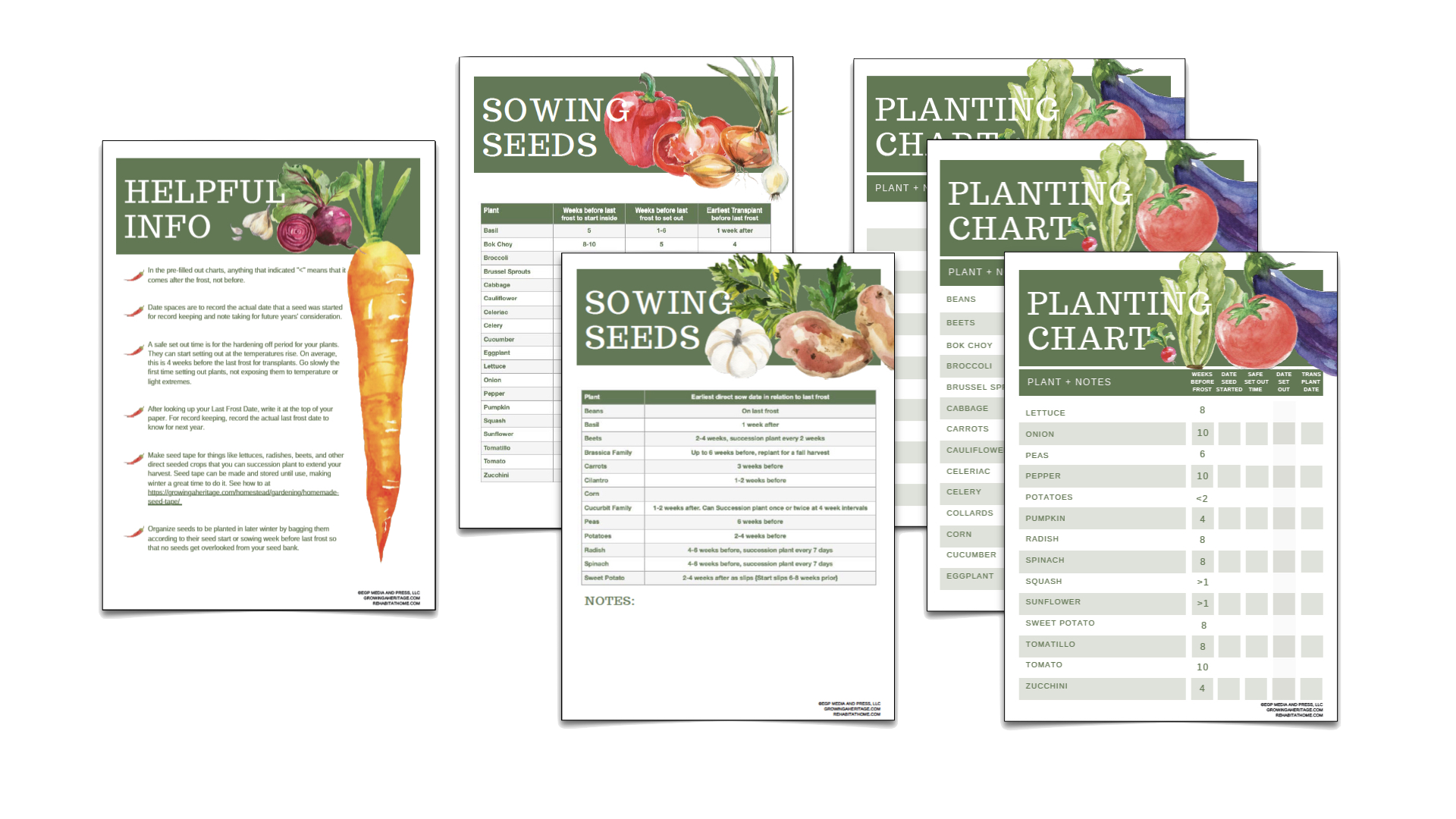 Download these Free Seed Starting and Planting Charts - Growing A Heritage